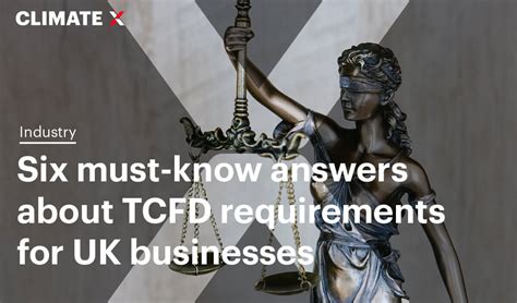 Six Must Know Answers About Tcfd Requirements For Uk Businesses