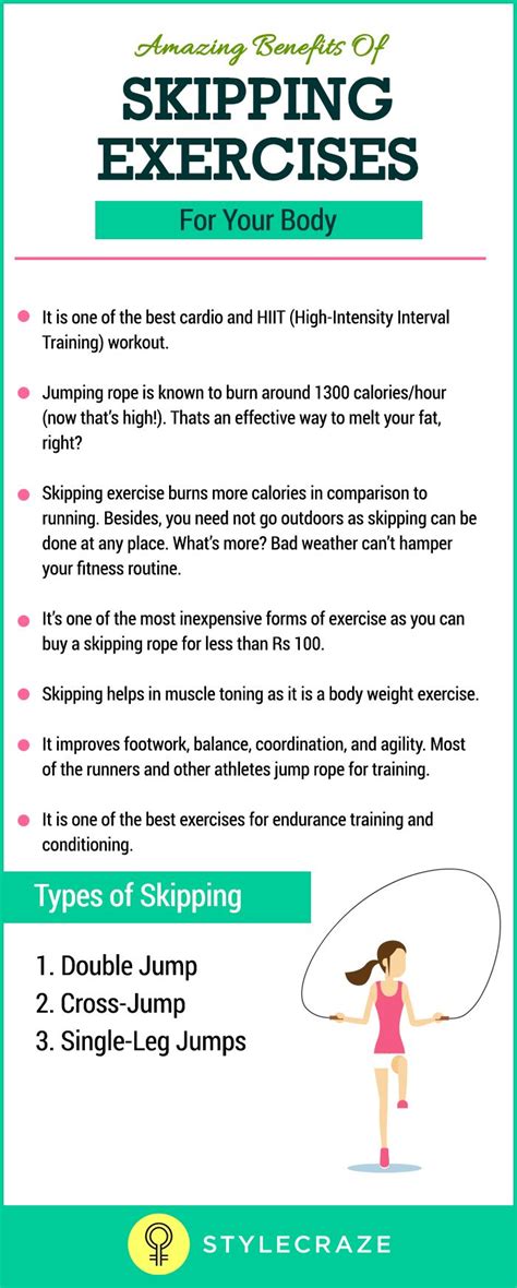 8 Benefits Of Skipping Rope How To Start And Precautions Benefits