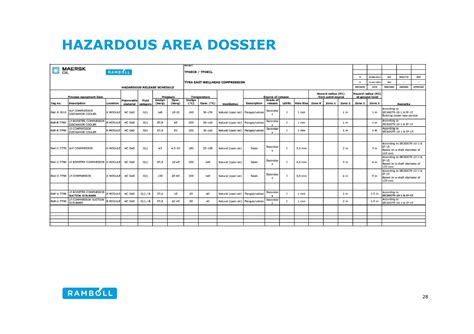 Hazardous Area Classification Ip 15pdf