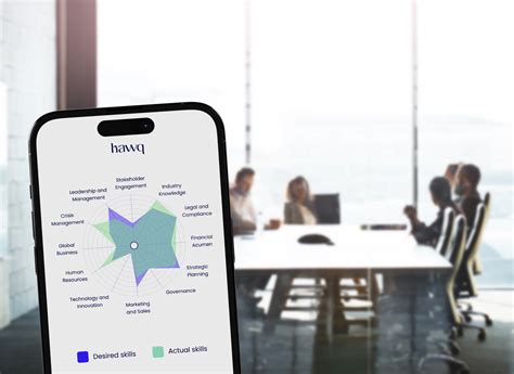 Enhance Governance With Skills Matrix