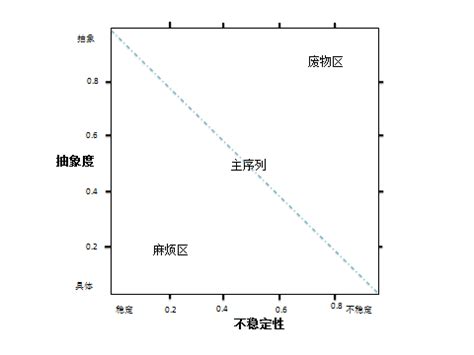 Phalapi Phalapi Phalapi Php