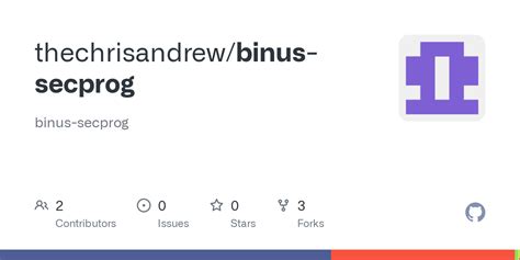 GitHub Thechrisandrew Binus Secprog Binus Secprog