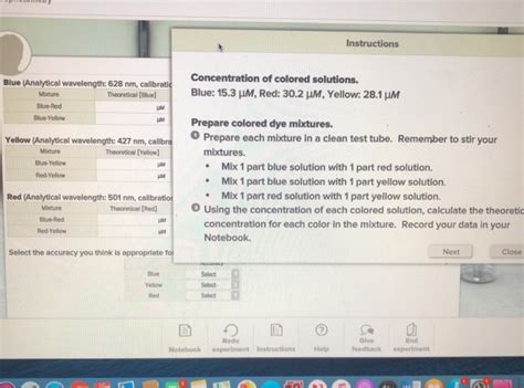 Solved Instructions Concentration Of Colored Solutions