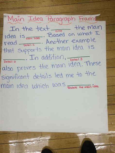 Main Idea Paragraph Frame Paragraph Writing Teaching Writing Third