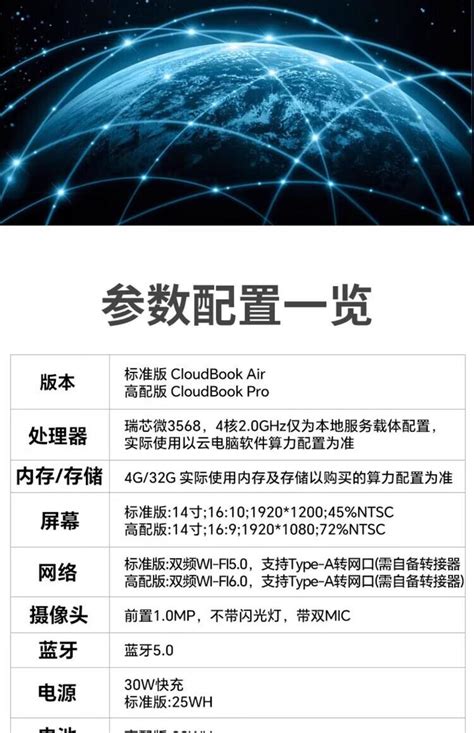 中国移动《云电脑》 标准版 云电脑 速达云软件 Shop