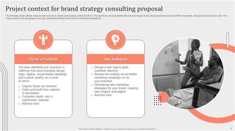 Brand Strategy Consulting Proposal Powerpoint Presentation Slides Ppt Presentation