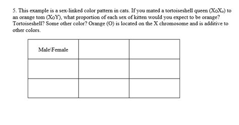 Solved 5 This Example Is A Sex Linked Color Pattern In