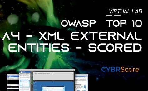 Introduction To Owasp Top Ten A4 Xml External Entities Scored