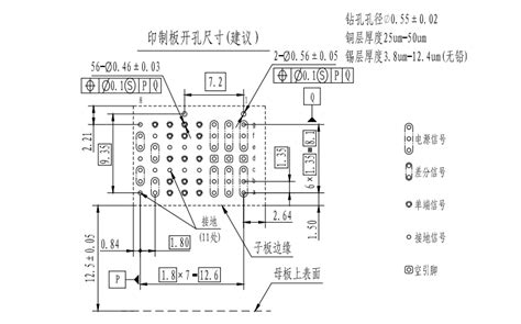Multigig Rt Connector Products For Vita 46 Vpx Standard 电子发烧友站内搜索