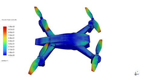 Quadcopter Cfd Simulation Acoustic Analysis