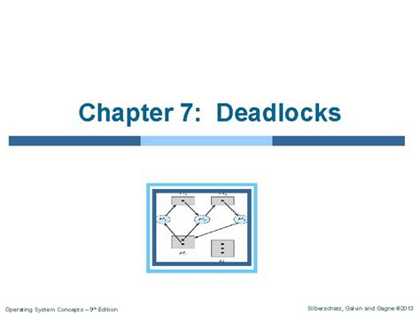 Chapter 7 Deadlocks Operating System Concepts 9 Th