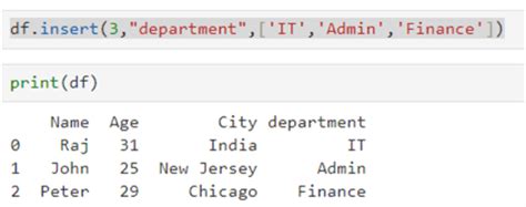 Explore Pandas In Python To Analyze And Manipulate Tabular Data
