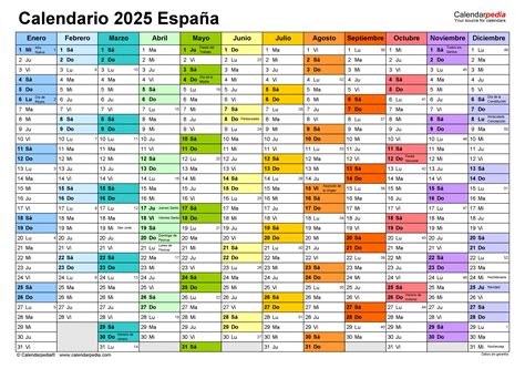 Calendario En Excel 2025 Plantillac Debbie M Lewis