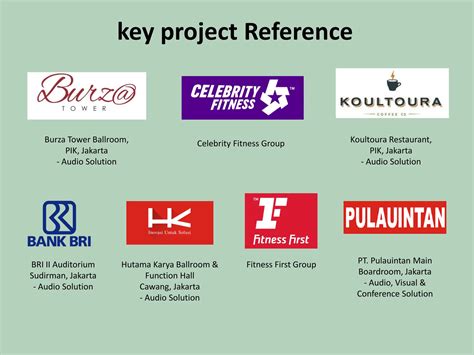 Pt Scienter Teknologi Indonesia Company Profilepdf