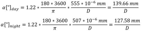 Telescope Aperture Focal Length And Resolving Power Astrobasics