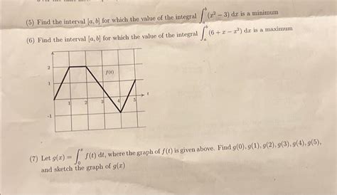 Solved Find The Interval A B For Which The Value Of Chegg
