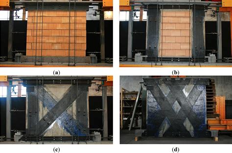 Polymers Free Full Text On The Use Of Cfrp Sheets For The Seismic Retrofitting Of Masonry