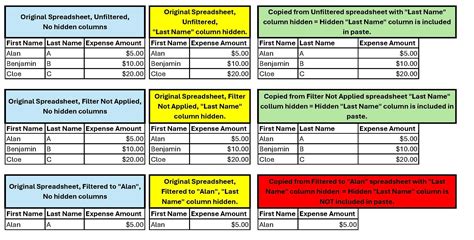 Is It Possible To Include Hidden Columns When Copypasting From A Range Using The Filter