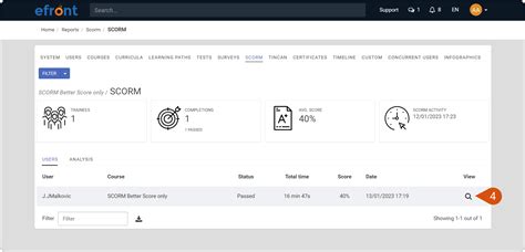 Where To Find Xapi Statements In Scorm And Tincan Reports How May We