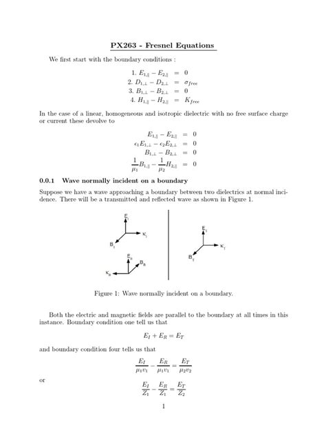 Fresnel Equation Polarization Waves Electromagnetic Radiation
