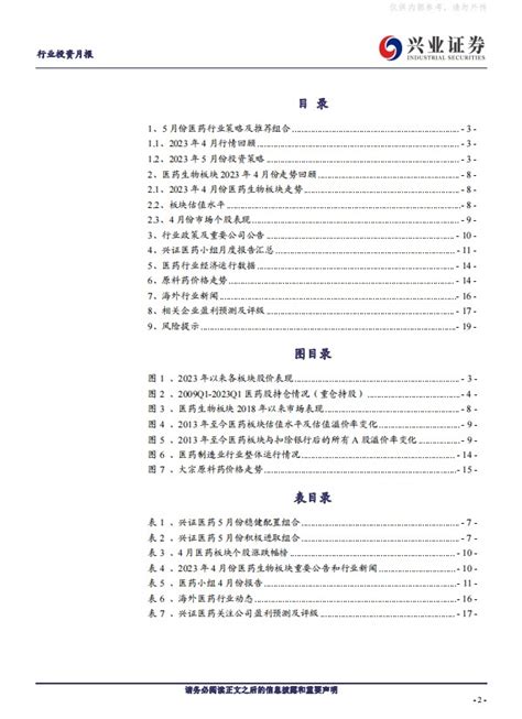 医药智投丨兴业证券 医药行业2023年5月投资月报：基金持仓稳步回升，q2关注创新药、中药、优质医药国企资产三条主线财富号东方财富网