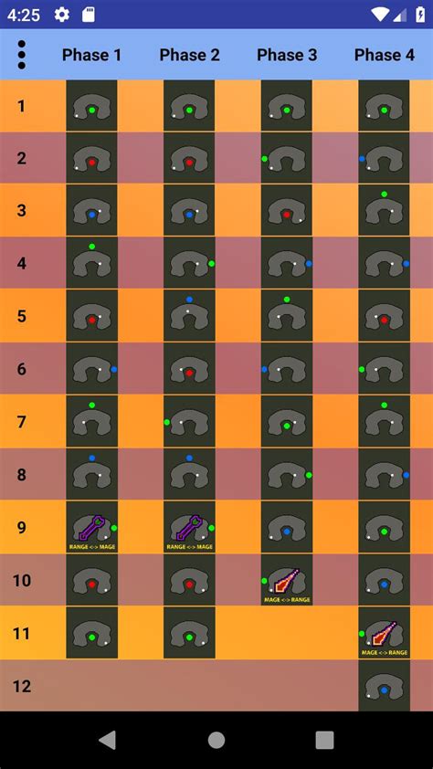 Osrs Zulrah Simulator Apk For Android Download