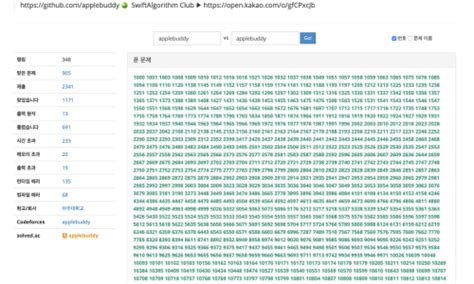 백준 온라인 저지 알고리즘 코딩문제 풀기 네이버 블로그