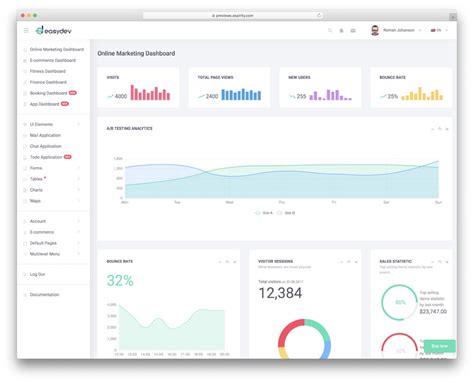 Top 20 Node Js Dashboard Templates Dunebook