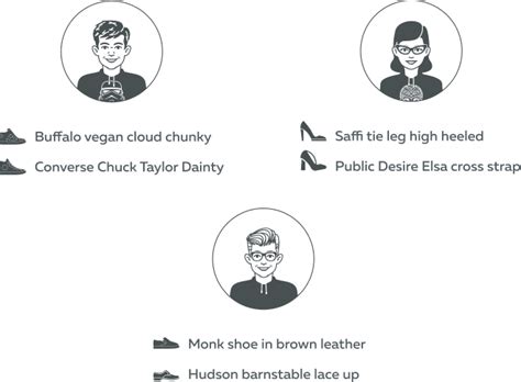 Site Search Integration Elasticsearch Consulting And Development Services