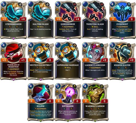 1 Mythic Itemand Warmogs Cuz No Mythics Fit Bandle For Each Region