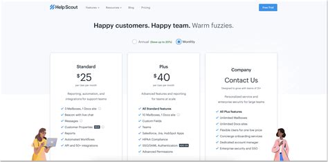 Help Scout Vs Zendesk Which Tool Is Better For Support