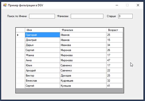 C Datagridview поиск через Textbox С использованием Bindingsource