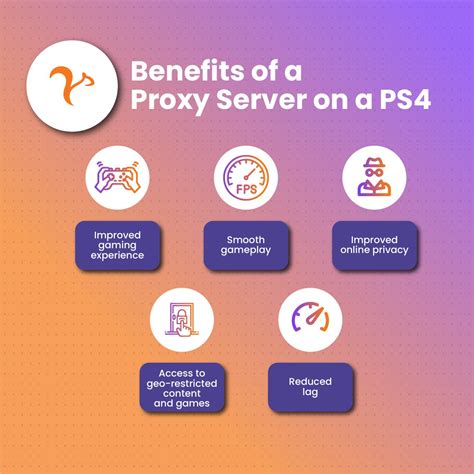 What Is A Proxy Server On PS4 Benefits How To Set Up Netnut