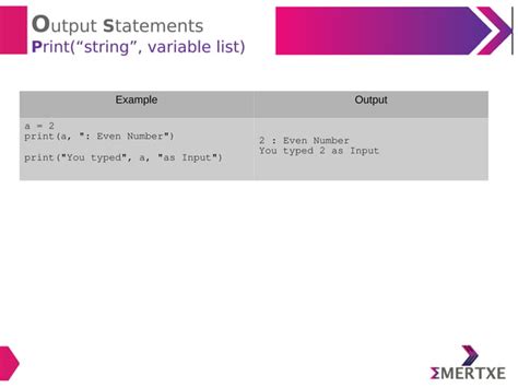 Python programming : Standard Input and Output | PDF | Programming Languages | Computing