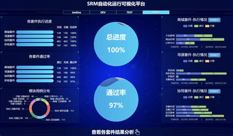 甄品速览丨如何在快速迭代中保持产品的稳定性？ 甄云科技