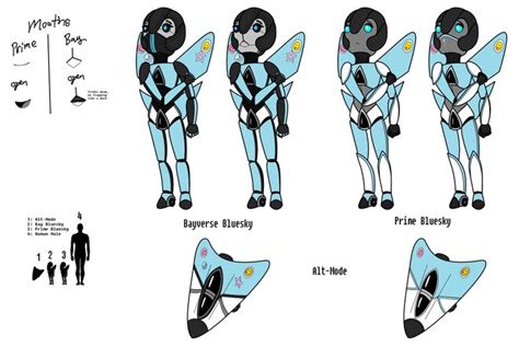 Oc Part Ii Transformers Sparkling Wattpad
