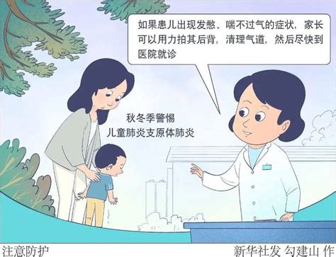 健康小贴士丨支原体肺炎是否会引发白肺解读来了 患儿 药物 症状