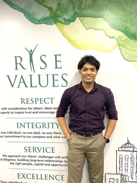 Bimal Kumar Arya On Linkedin Datascience Artificialintelligence