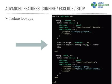Understanding The Data Lookup Pattern Pdf Programming Languages Computing
