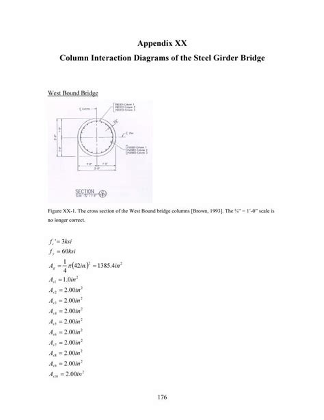 pdf appendix xx column interaction diagrams of the steel dokumen tips