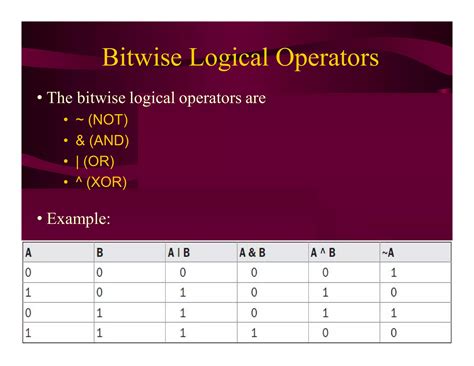 Operators In Java Pdf Programming Languages Computing