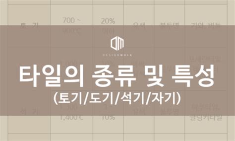 타일 붙이는 방법 떠붙임 압착붙임 몰탈비율 네이버 블로그