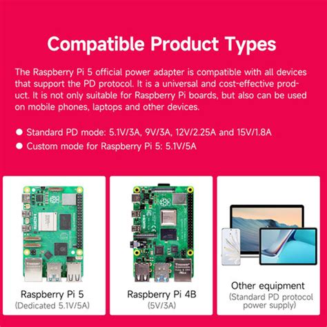 Raspberry Pi Power Adapter Pi5 Official Original 27w Power Pd Adapter