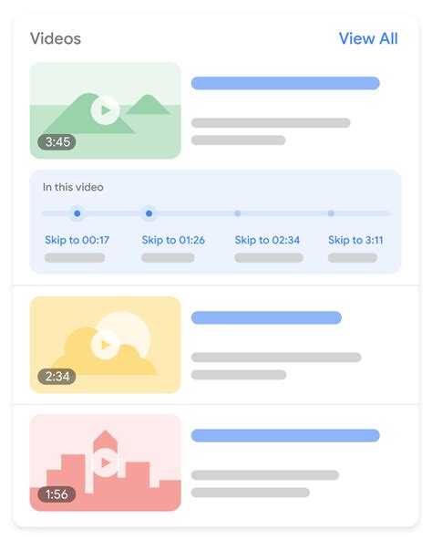 Navigating The Google Video Mode Update For Better Ranking Single Grain
