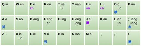 Shuangpin
