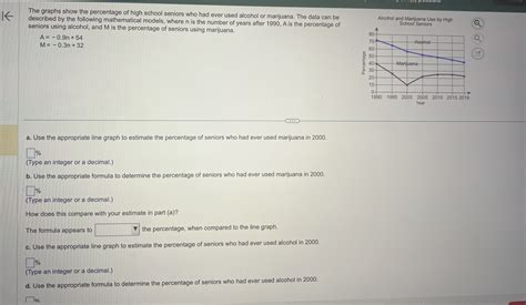 Solved The Graphs Show The Percentage Of High School Seniors Chegg
