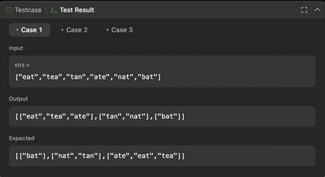 Leetcode Group Anagrams Solution Daniel Mendoza