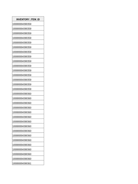 Datafusing Cloudsql Report Pdf