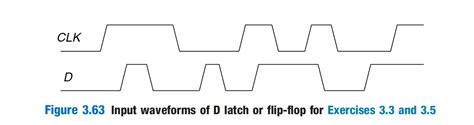 Solved Clk D Figure 363 Input Waveforms Of D Latch Or Flip Flop For