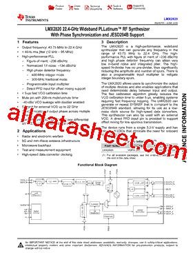 LMX2820 V01 Datasheet PDF Texas Instruments